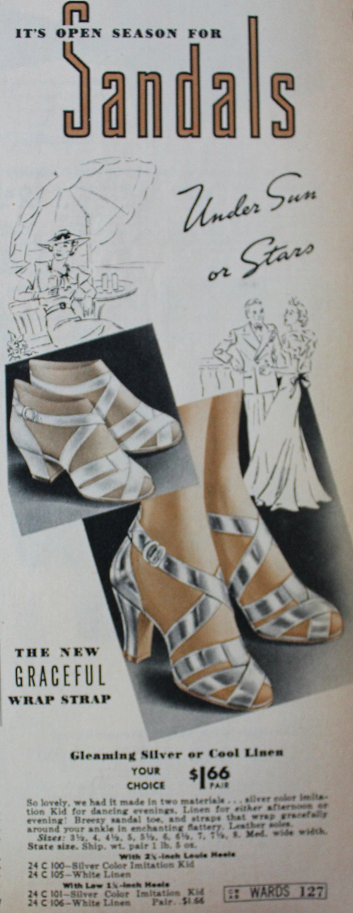 1930s Shoes History: Popular Styles for Women