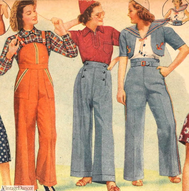 Vintage Hiking and Camping Clothes - 1920s to1950s