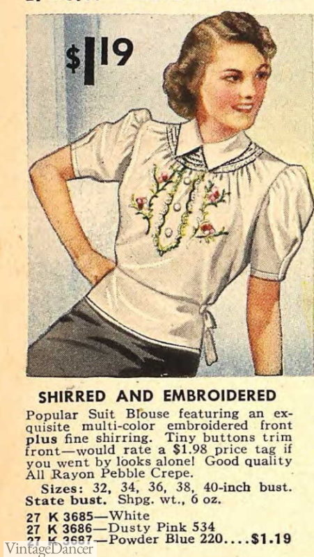 1930s Blouses, Tops, Shirt Styles | History
