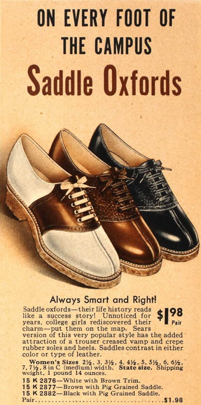 1930s Shoes History: Popular Styles for Women