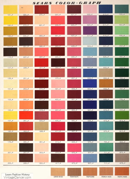 1940s Fabrics and Colors in Fashion