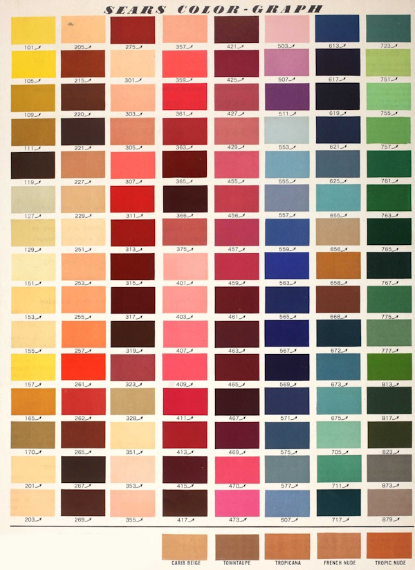 1940s Fabrics and Colors in Fashion