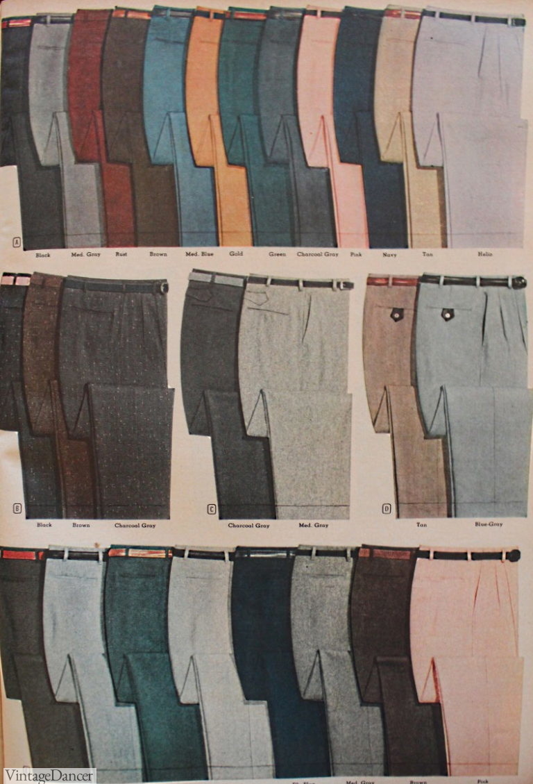 Men's 1950s Casual Clothing History