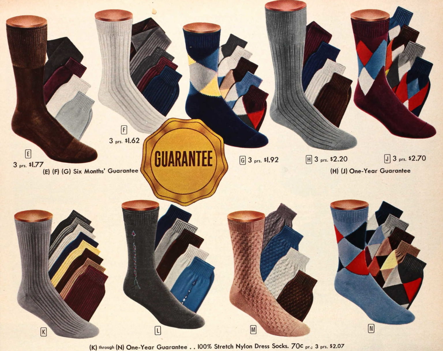 Vintage Men's Socks History-1900 to 1960s