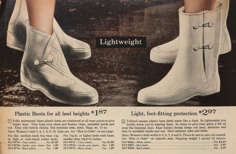 Vintage Boots- Winter Rain and Snow Boots History