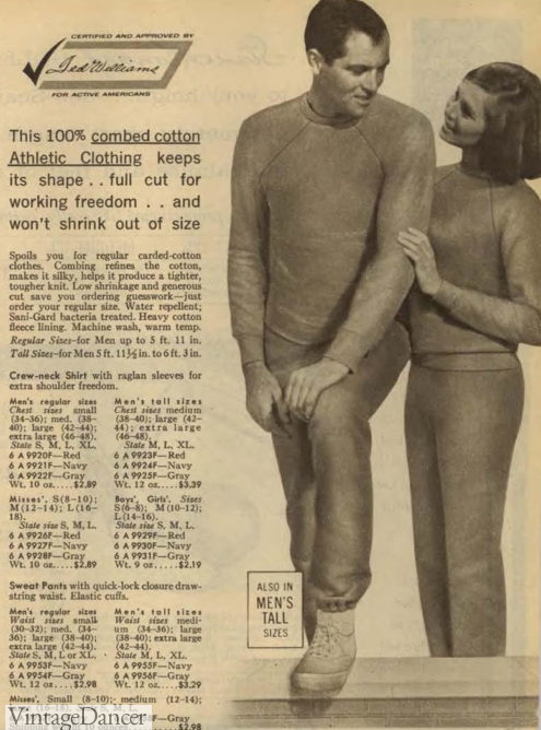 Vintage Workout Clothes - Retro Gym Clothes