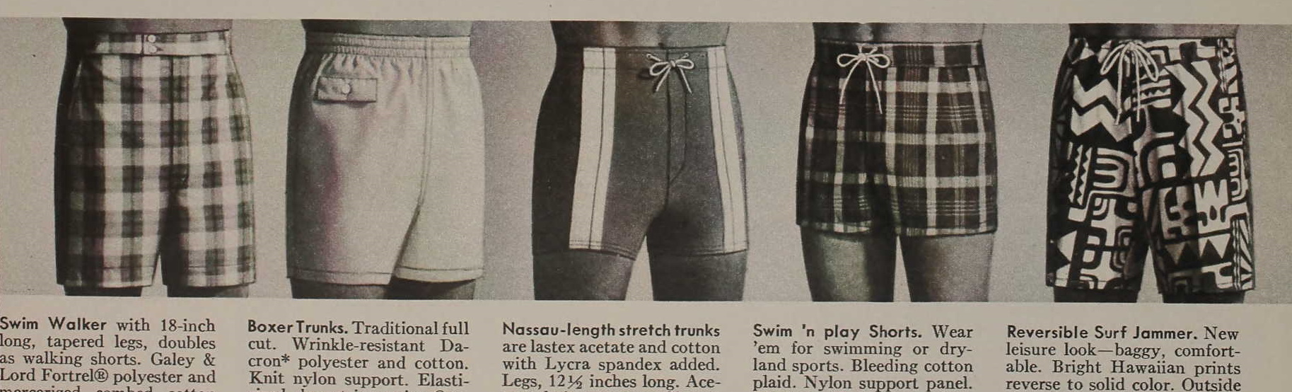 Retro Men's Swim Trunks - 1960s, 1970s, 1980s History