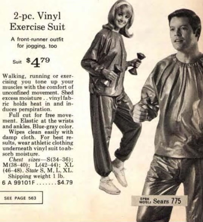 Vintage Workout Clothes - Retro Gym Clothes