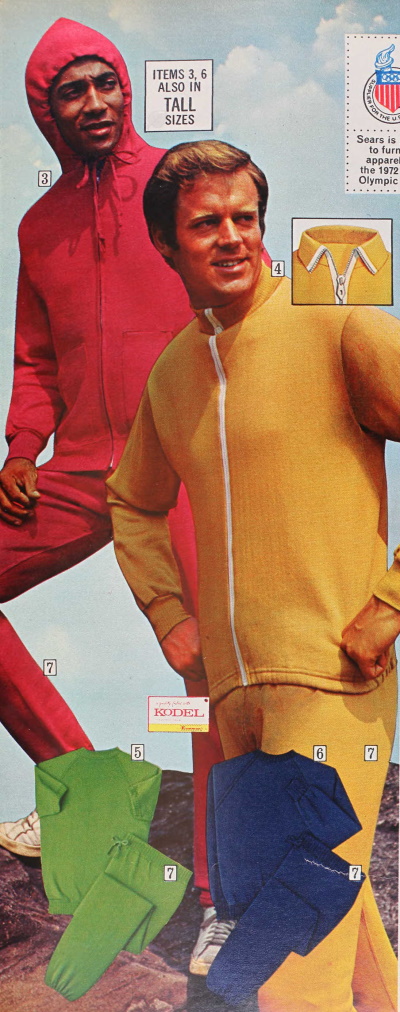Men's Retro Workout Clothes 70s, 80s, 90s| Tracksuits, Sweatshirts