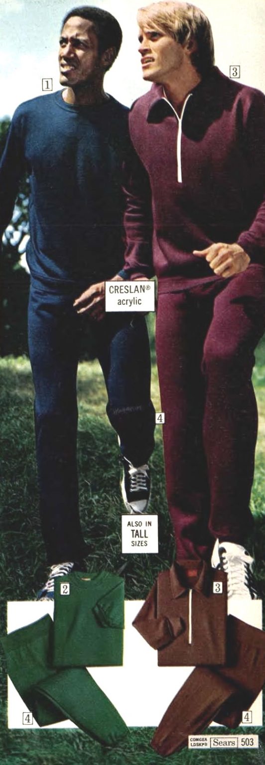 Men's Retro Workout Clothes 70s, 80s, 90s| Tracksuits, Sweatshirts