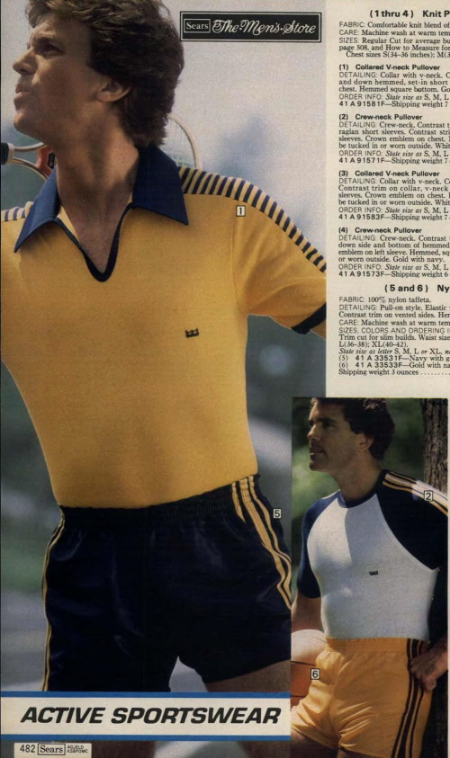 70s Workout Clothes | 80s Tracksuits, Running Shorts, Leotards