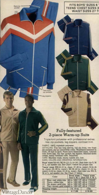 70s Workout Clothes | 80s Tracksuits, Running Shorts, Leotards