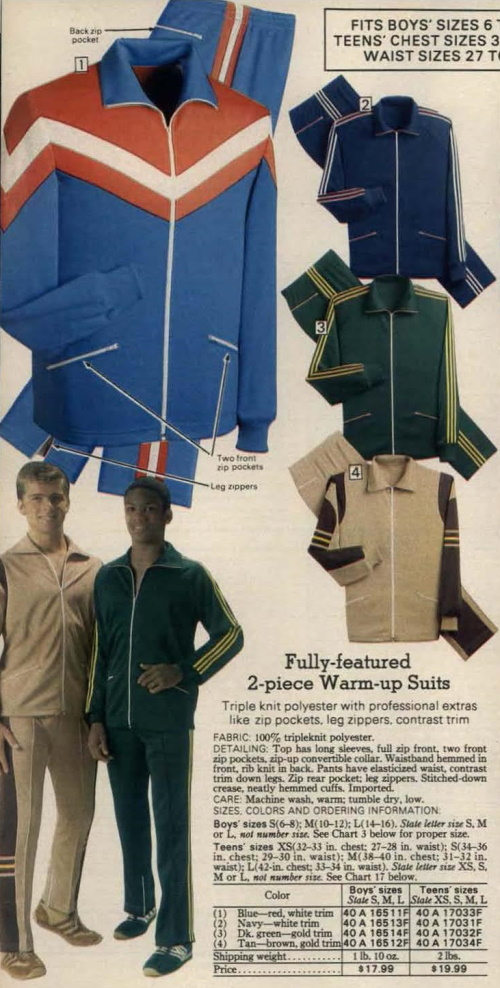 70s Workout Clothes | 80s Tracksuits, Running Shorts, Leotards