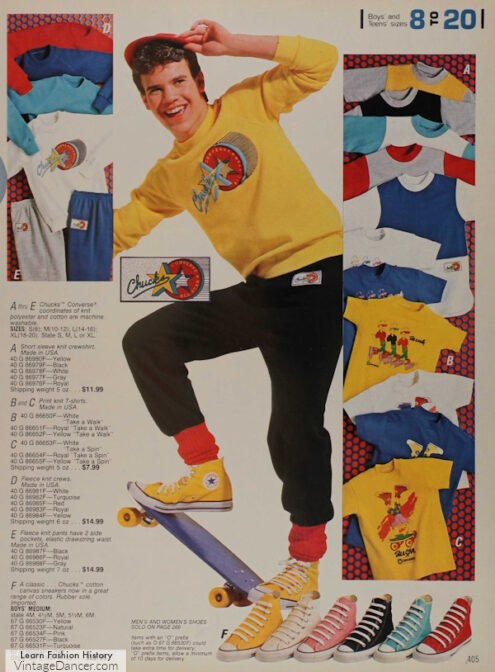 1987 Men's Fashion, Clothing, Outfit Ideas