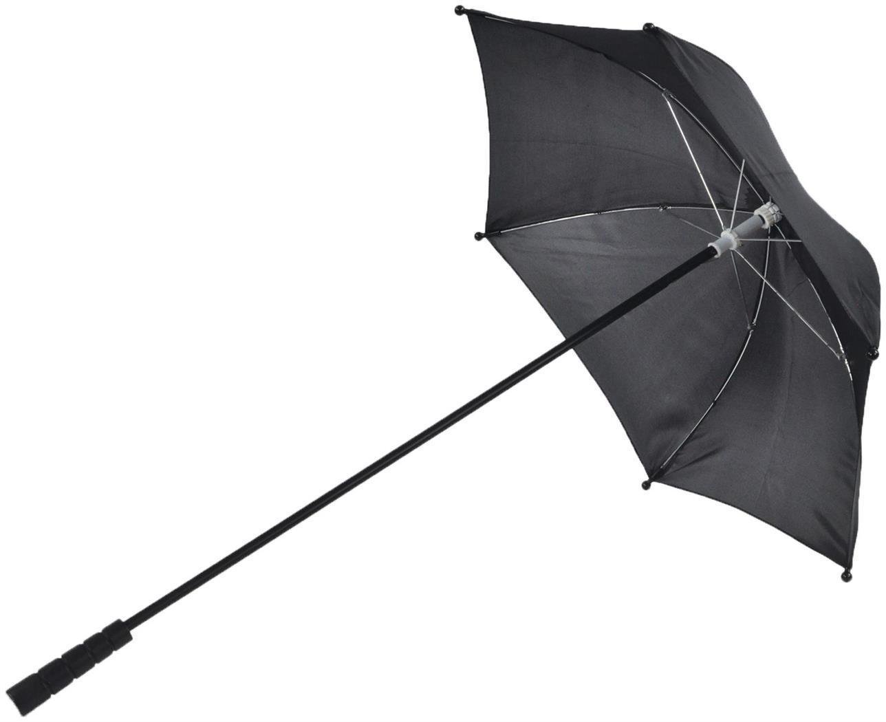 Make a Victorian Carriage Parasol | Victorian Parasol History