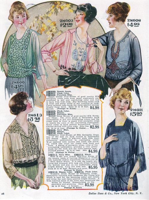 1920s Blouses & Shirts History