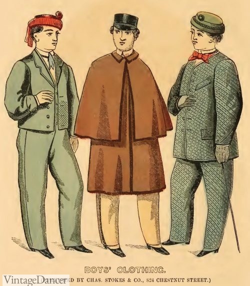 Victorian Children's Clothing and Fashion