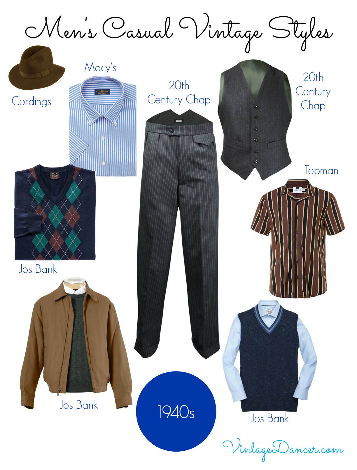 1940s Men's Outfit & Costume Ideas