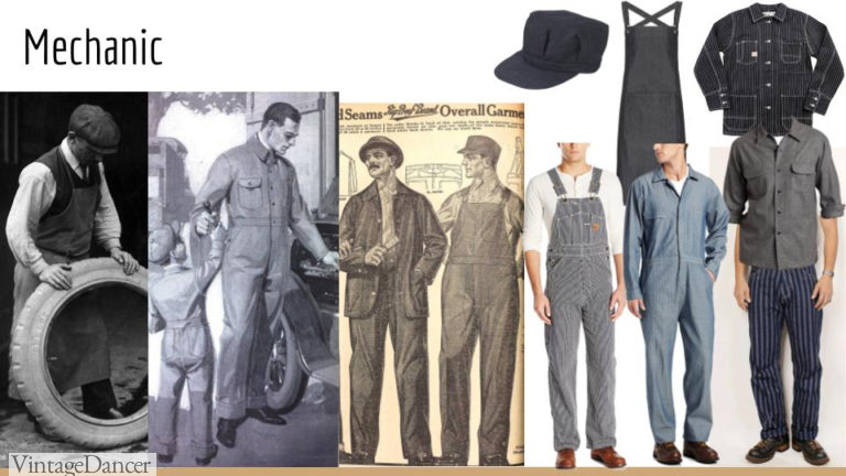 Edwardian Men's Motoring Clothes