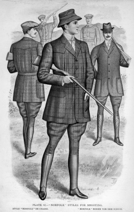 1900s Edwardian Men's Clothing, Costume & Workwear Ideas