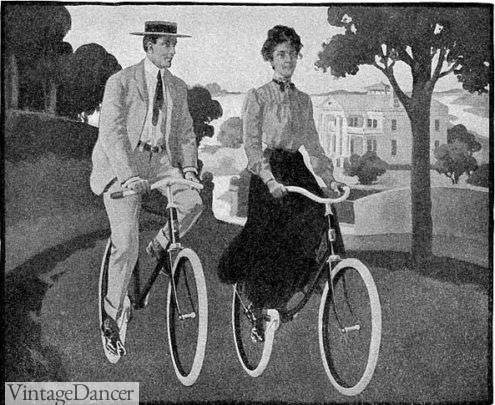 Victorian and Edwardian Bicycle Outfits History