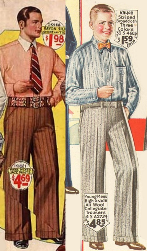 1920s Men's Pants History: Oxford Bags, Plus Four Knickers, Overalls