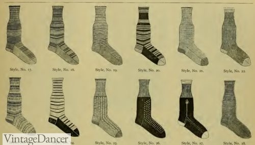 Victorian Men's Fashion History and Clothing Guide